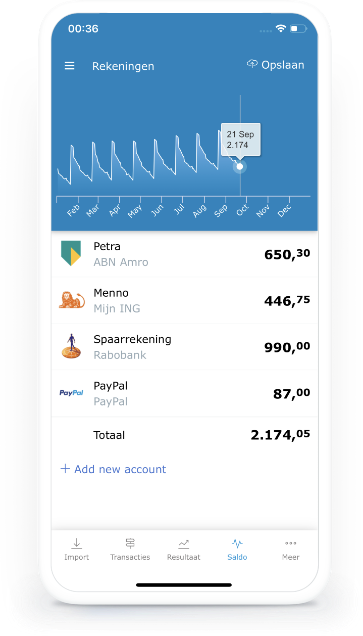 Spendle huishoudboekje app voor PC, Android en iOS